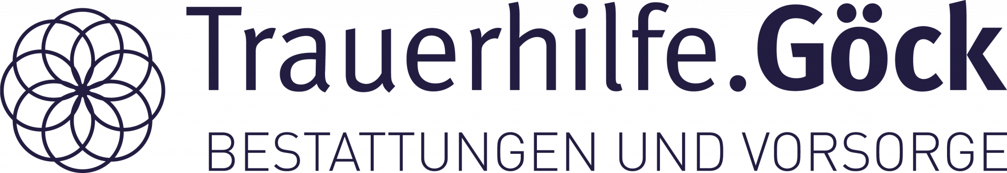 Wie läuft eine Einäscherung ab? - Trauerhilfe Göck